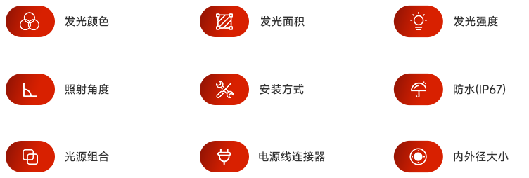 04 光谱分布